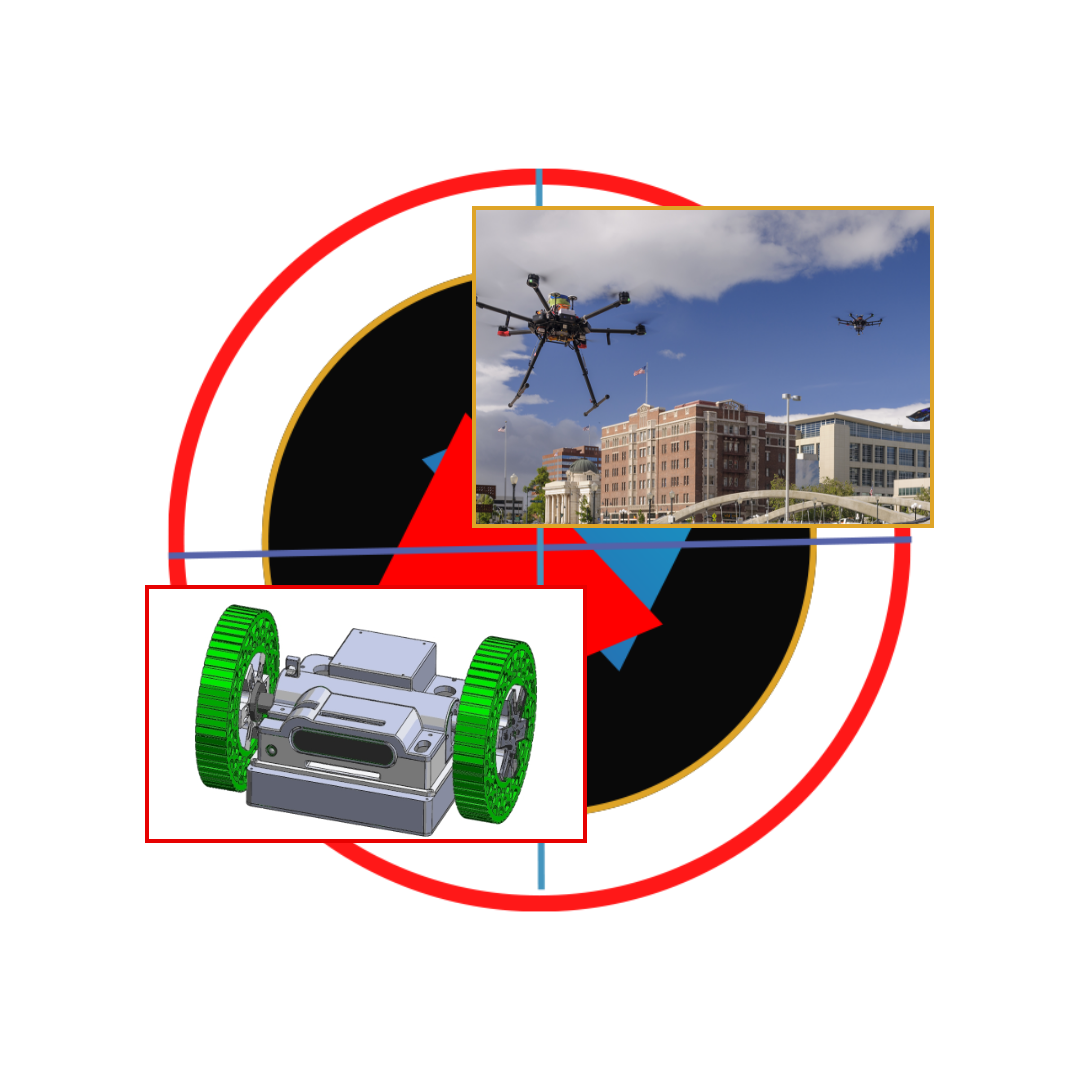 Why is ARCS significant? - CSUN ARCS